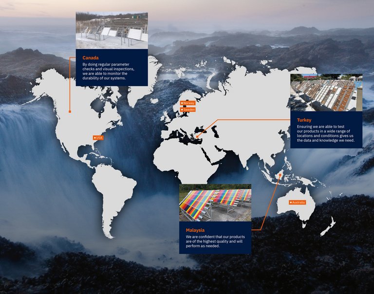 Global Weathering Program | Sikkens Wood Coatings