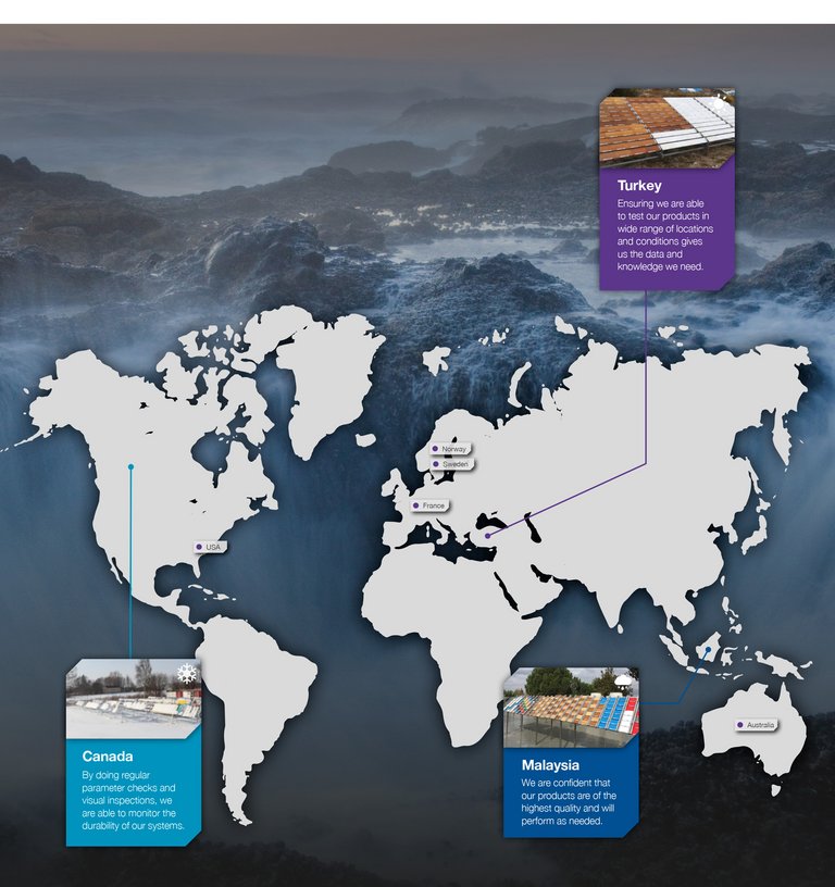 Global Weathering Program | Sikkens Wood Coatings